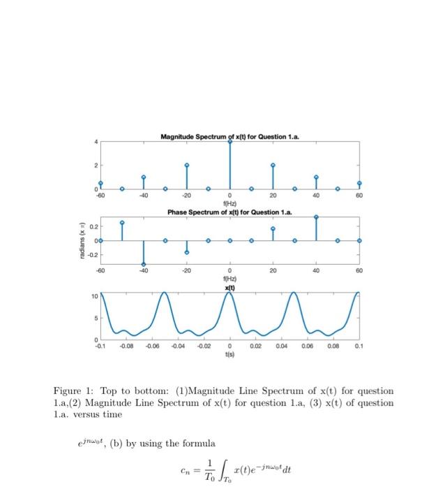 1. Consider the line spectra and plots of x(t) shown | Chegg.com