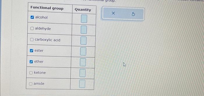Solved \begin{tabular}{|l|l|} \hline Functional group & | Chegg.com