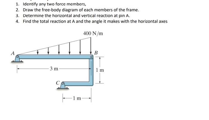 Solved 1. Identify any two force members, 2. Draw the | Chegg.com