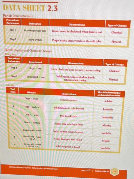 Solved Name REFLECTIVE EXERCISES Lab Partner Lab Section = | Chegg.com