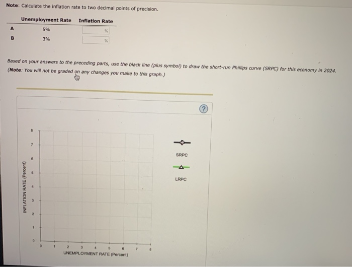 Solved Based on your answers to the preceding parts, use the | Chegg.com