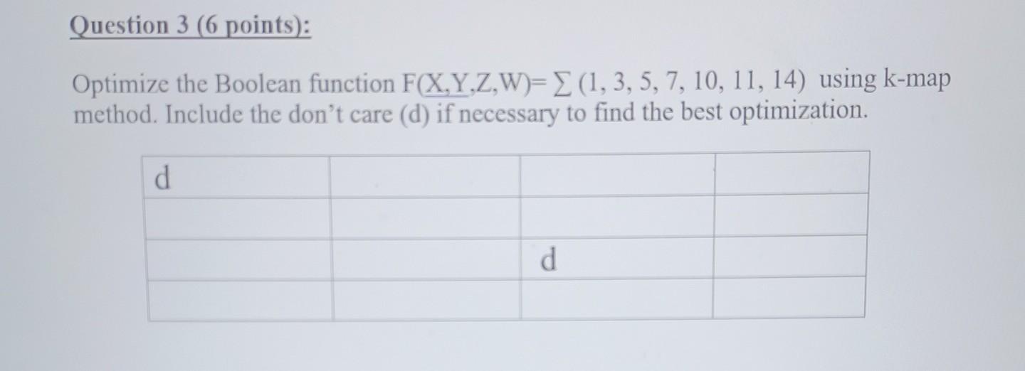 Solved Optimize the Boolean function | Chegg.com