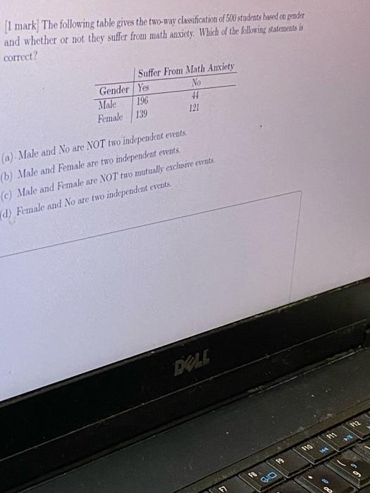 Solved [1 mark] The following table gives the two-way | Chegg.com