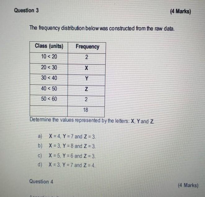 The frequency distribution below was constructed from | Chegg.com