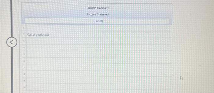Solved a. Determine the amounts of the missing items, | Chegg.com