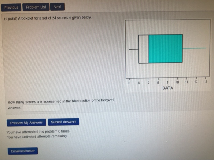 Solved Previous Problem List Next (1 point) A boxplot for a | Chegg.com