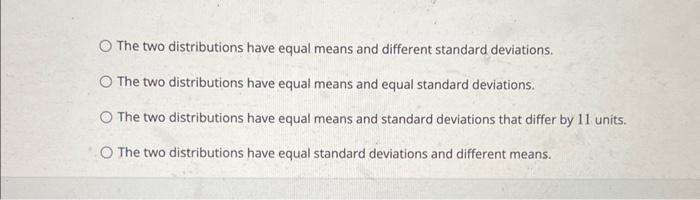 Solved The following is a graph of two normal distributions | Chegg.com