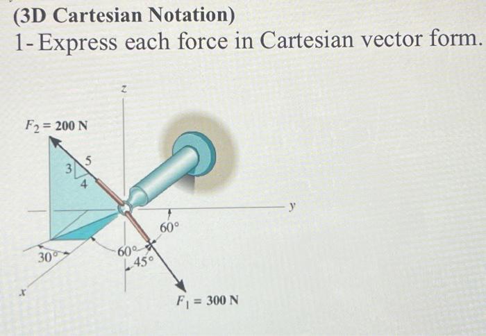 Solved 3d Cartesian Notation 1 Express Each Force In