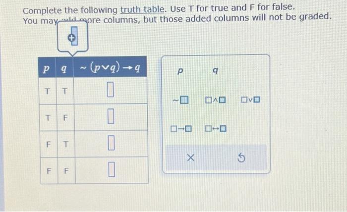 Solved Complete the following truth table. Use T for true | Chegg.com