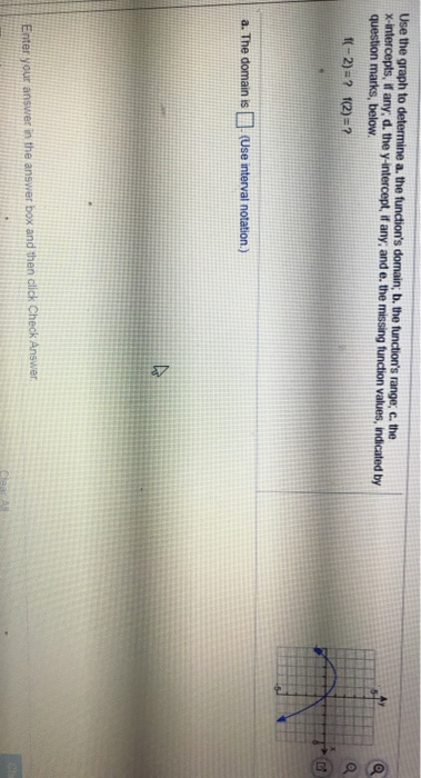 Solved Use The Graph To Determine A The Functions Domain 