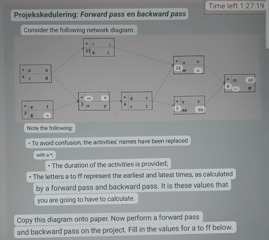Solved Projekskedulering: Forward pass en backward pass - To | Chegg.com