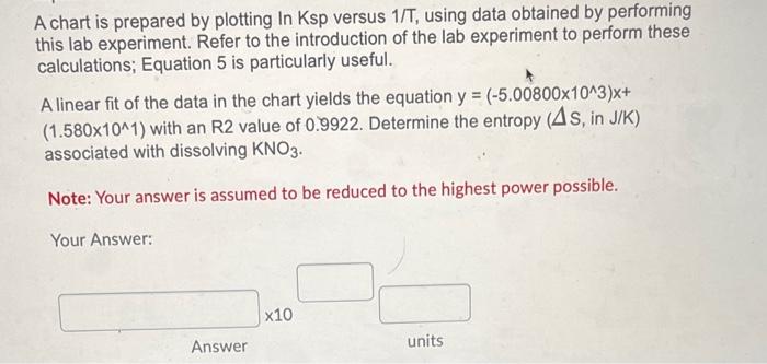 A chart is prepared by plotting In Ksp versus 1/T, | Chegg.com
