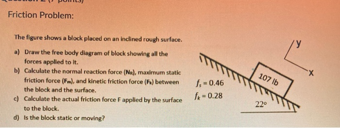 Solved Friction Problem: у The figure shows a block placed | Chegg.com