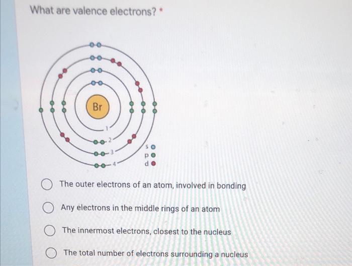 Solved What are valence electrons? Br ооо The outer | Chegg.com