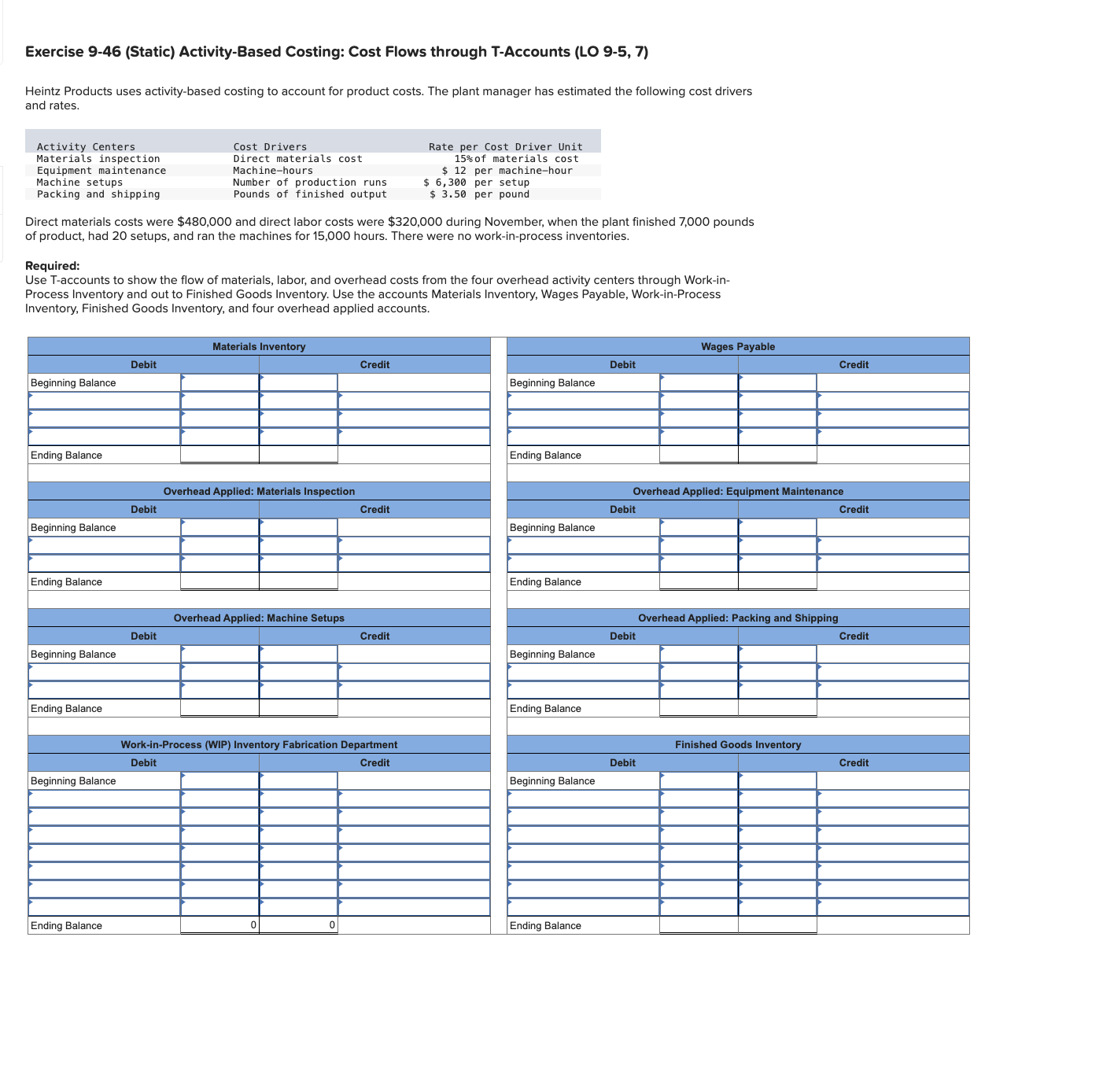 Solved Exercise 9-46 (Static) ﻿Activity-Based Costing: Cost | Chegg.com