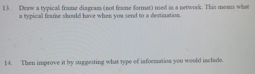 Solved 13. Draw a typical frame diagram (not frame format) | Chegg.com