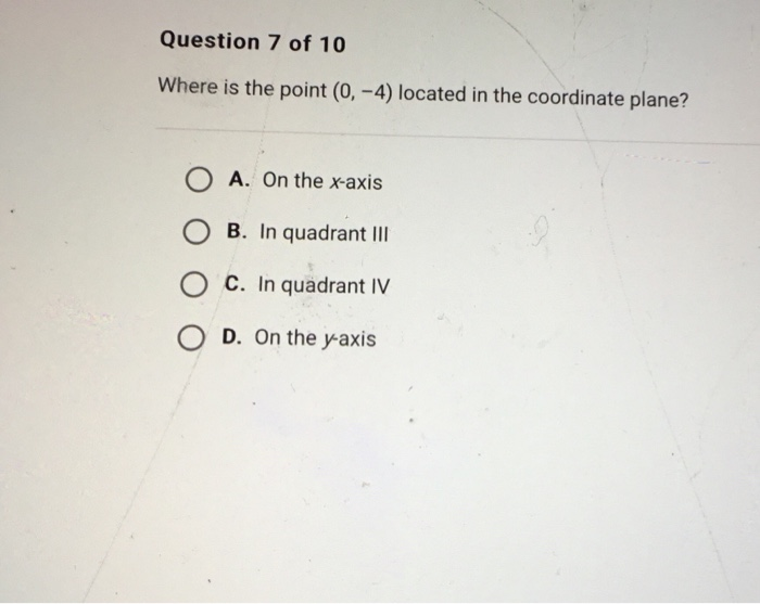 Solved Question 7 of 10 Where is the point (0, -4) located | Chegg.com