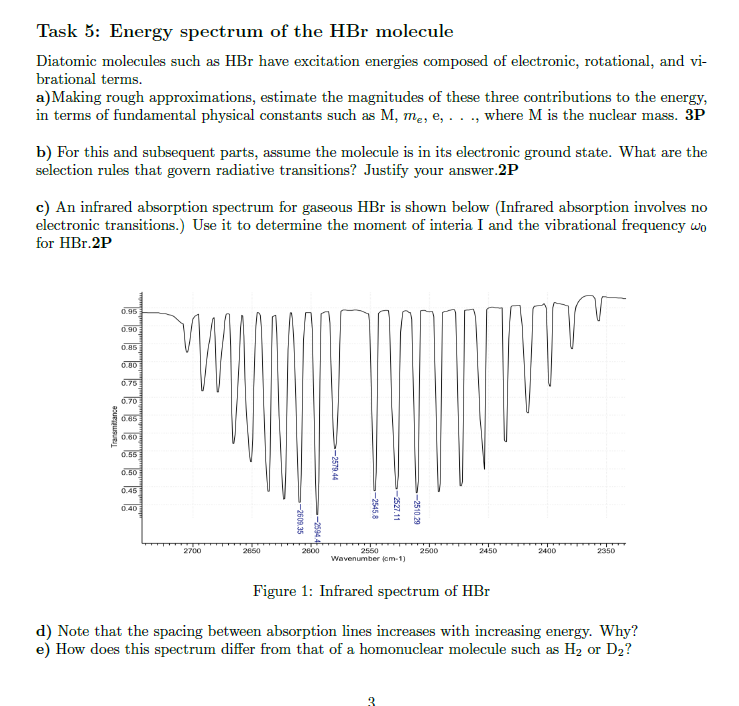 Solved Task 5: Energy spectrum of the HBr ﻿moleculeDiatomic | Chegg.com