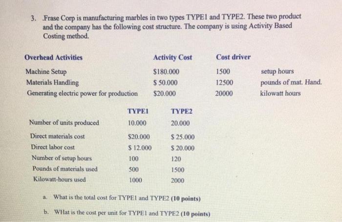 Solved 3. Frase Corp is manufacturing marbles in two types | Chegg.com