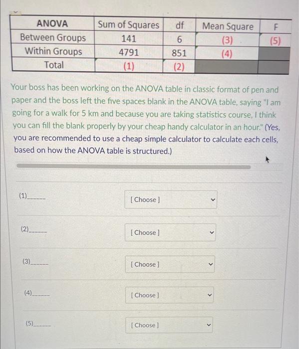 Solved ANOVA Between Groups Within Groups Total Sum of | Chegg.com