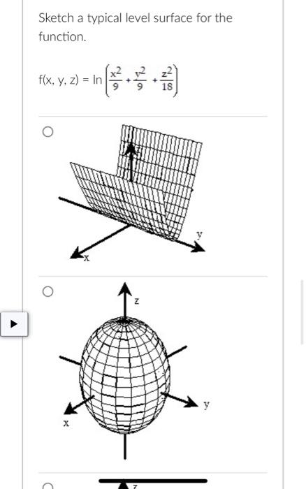 Solved Sketch a typical level surface for the function. f(x, | Chegg.com