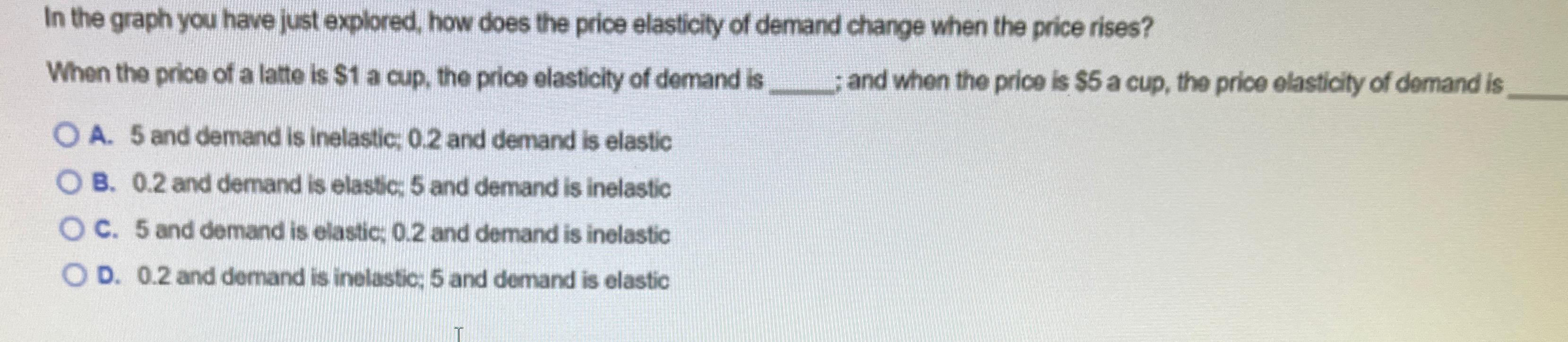 Solved In the graph you have just explored, how does the | Chegg.com