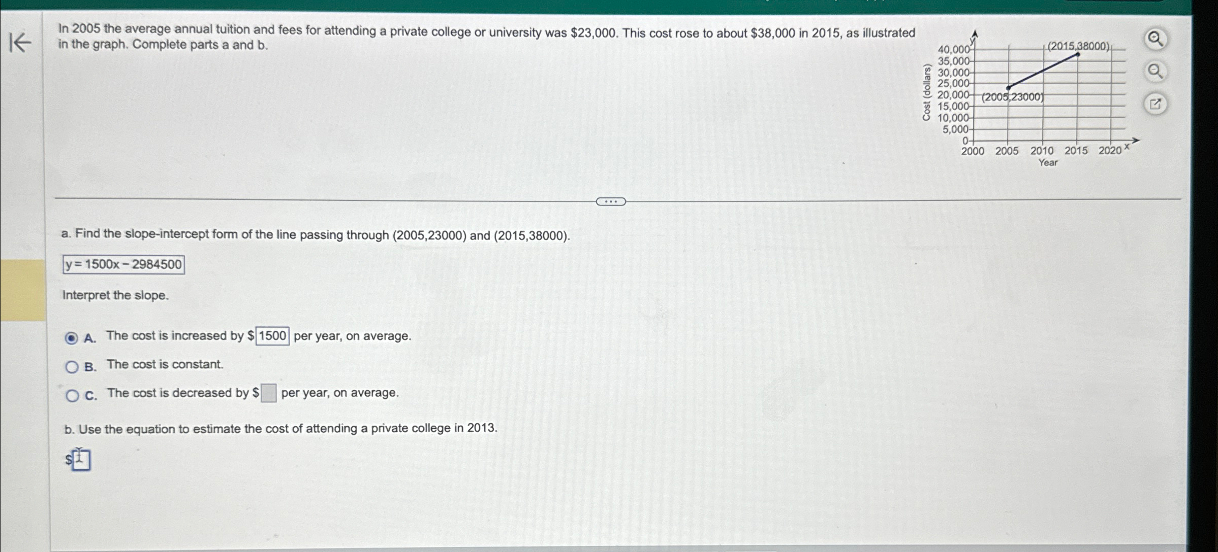 Solved In 2005 ﻿the average annual tuition and fees for | Chegg.com