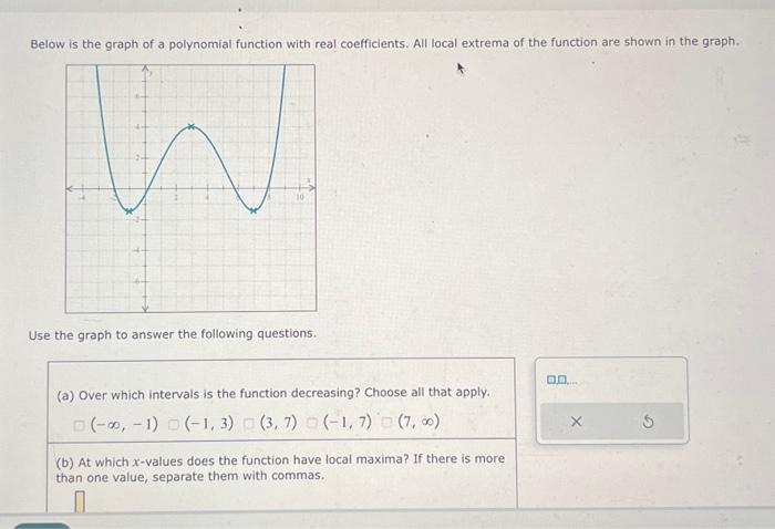 Solved Below is the graph of a polynomial function with real | Chegg.com