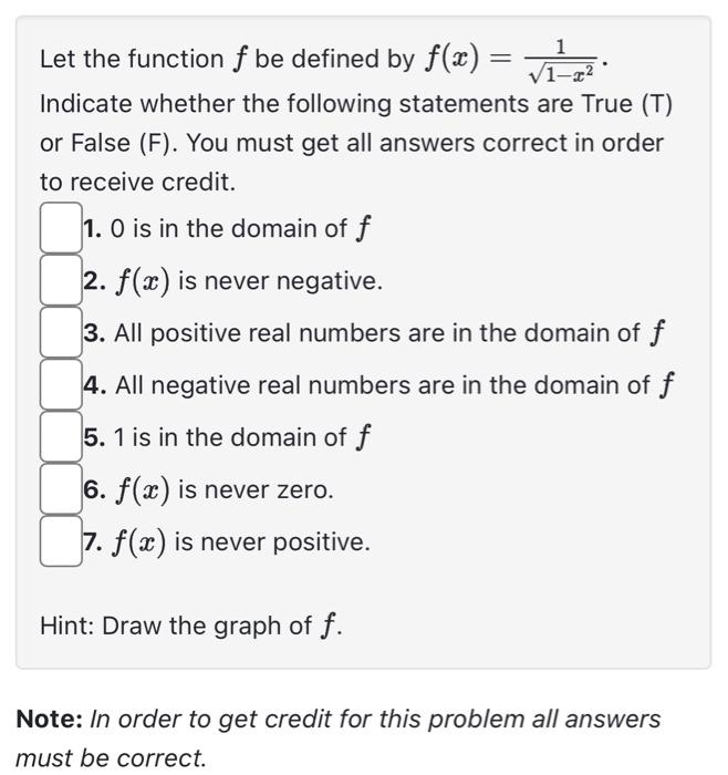 Solved Let the function f be defined by f(x)=1−x21. Indicate | Chegg.com