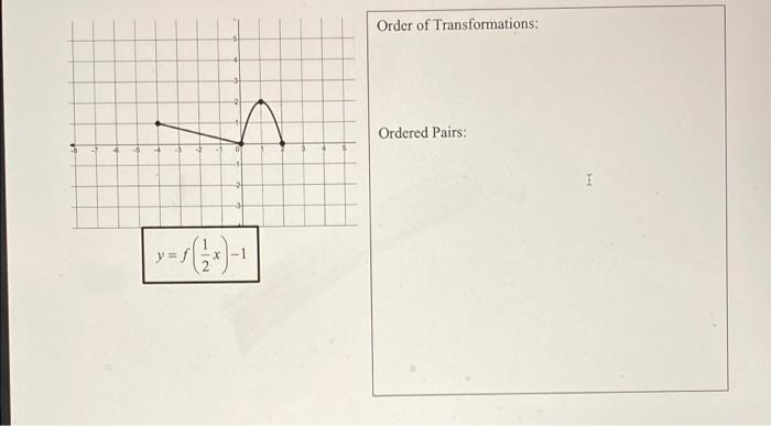 Solved Order of Transformations: Ordered Pairs: I y = | Chegg.com