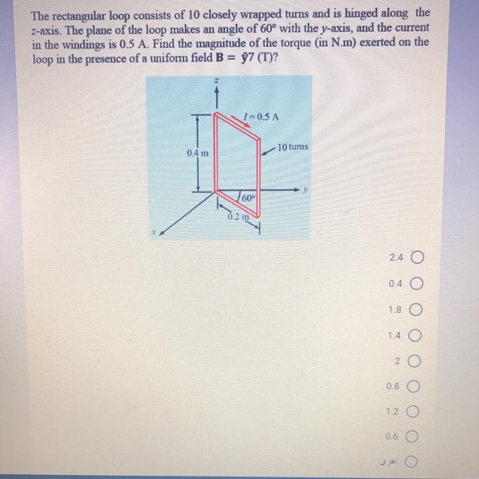 Solved The rectangular loop consists of 10 closely wrapped | Chegg.com