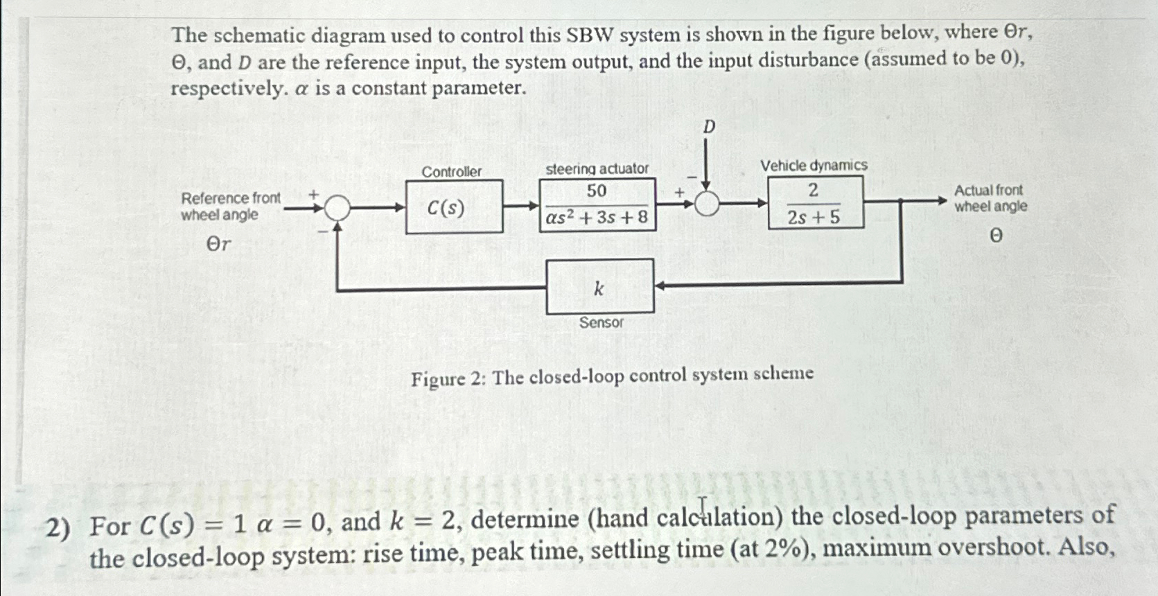 Solved The schematic diagram used to control this SBW system | Chegg.com