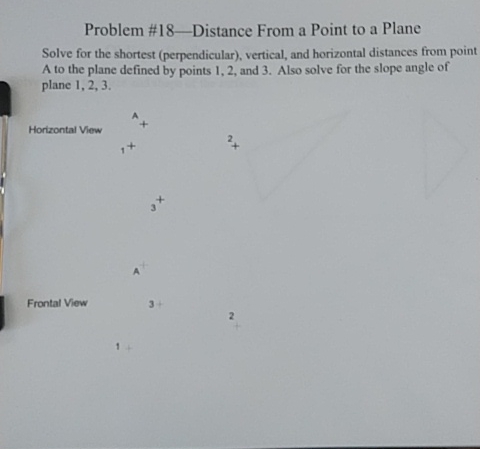 Solved Problem #18 - ﻿Distance From a Point to a PlaneSolve | Chegg.com