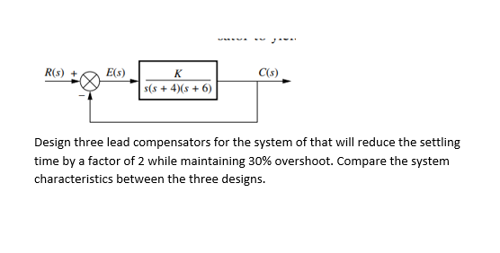 Solved Design three lead compensators for the system of that | Chegg.com