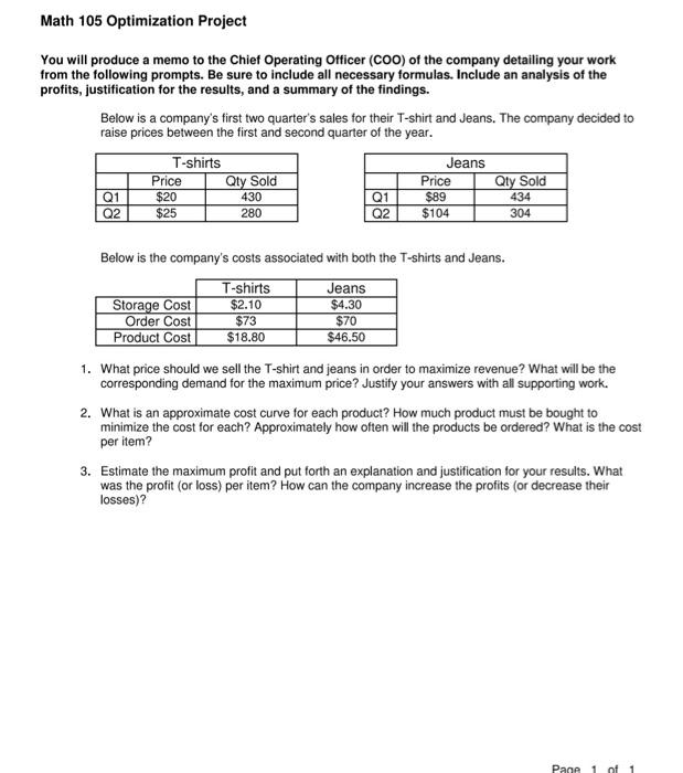 Solved Math 105 Optimization Project You will produce a memo | Chegg.com