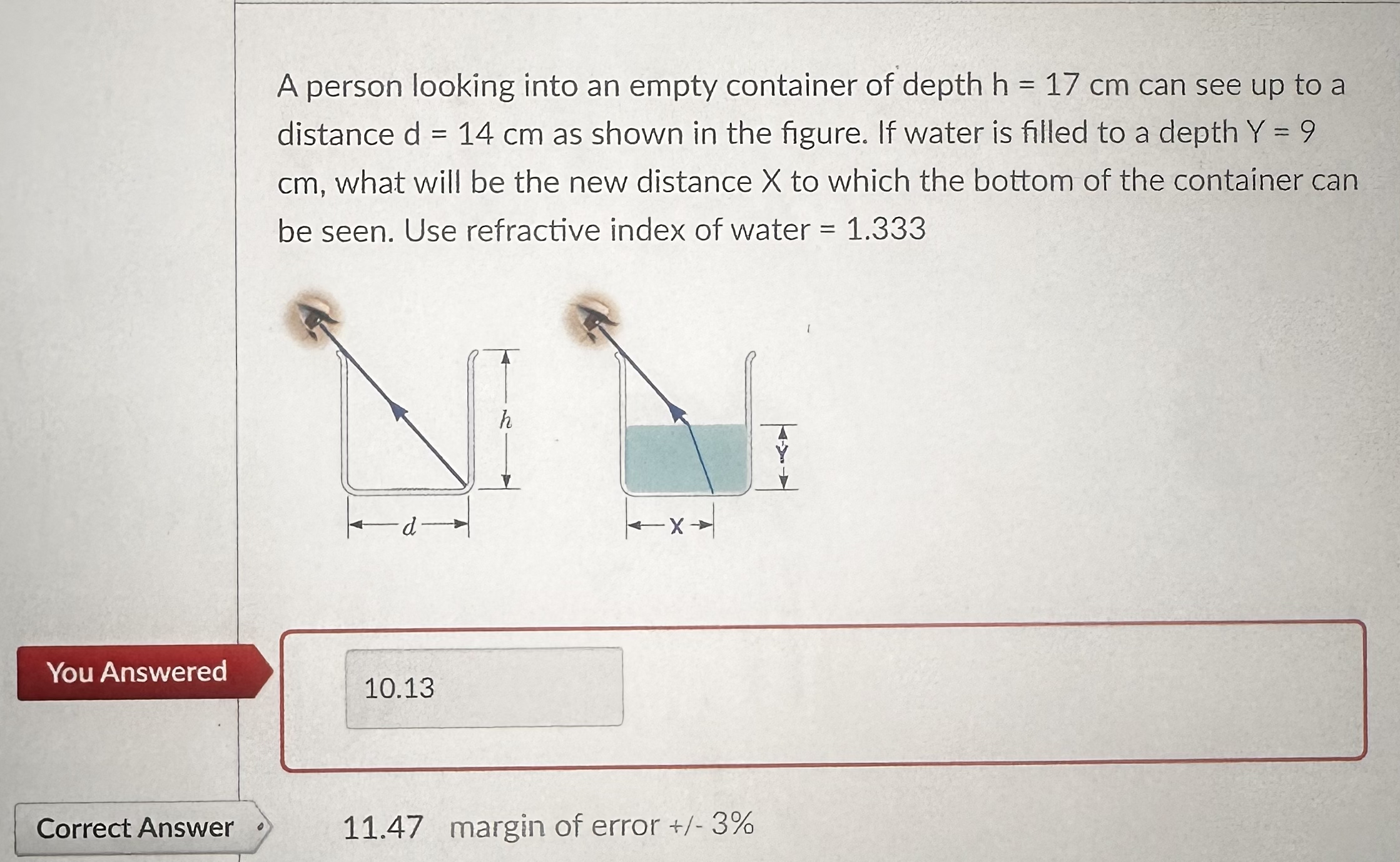 Solved A person looking into an empty container of depth | Chegg.com