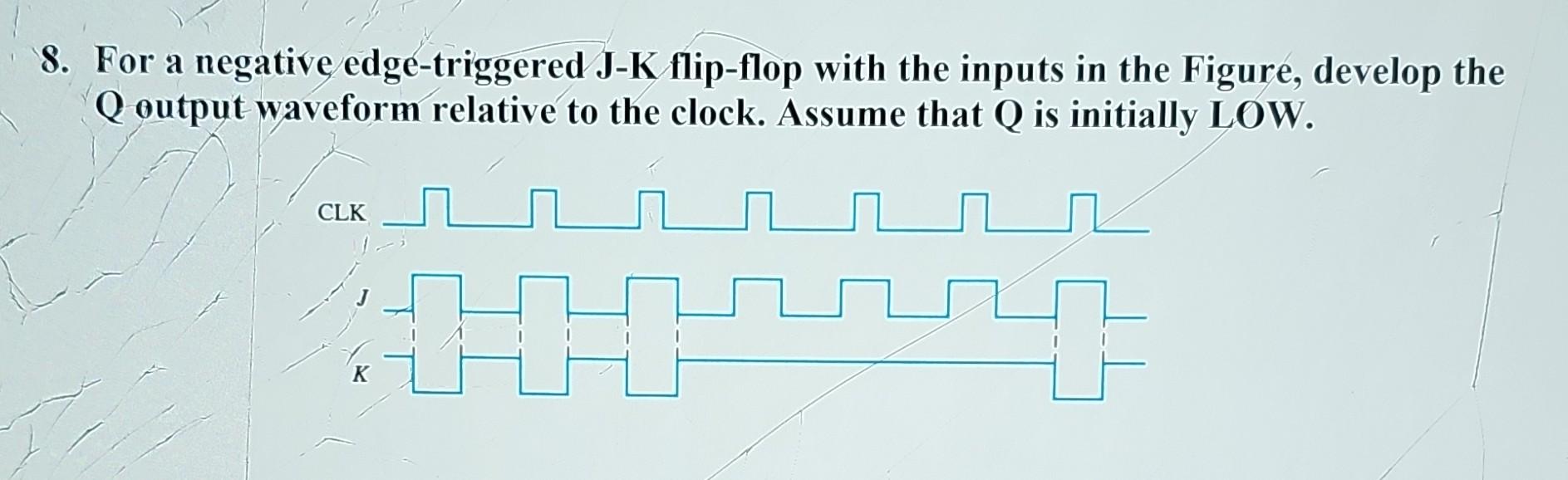 Solved 8. For a negative edge-triggered J-K flip-flop with | Chegg.com