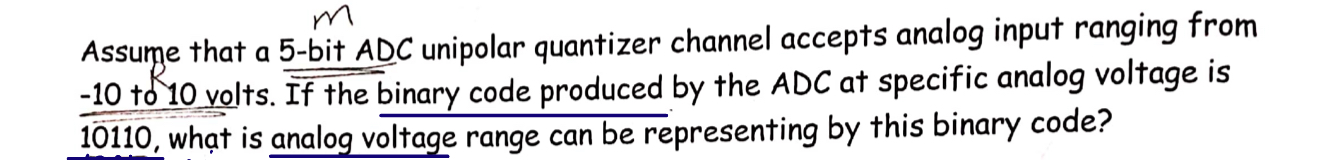 Solved Assume that a 5 -bit ADC unipolar quantizer channel | Chegg.com