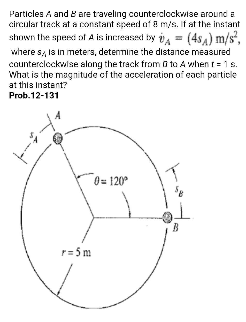 Solved Particles A and B are traveling counterclockwise | Chegg.com