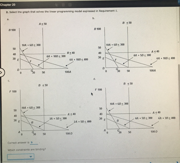 Solved Chapter 20 Constrained Optimization: Multiple | Chegg.com