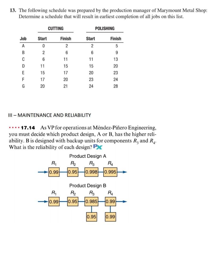Solved 13. The following schedule was prepared by the | Chegg.com