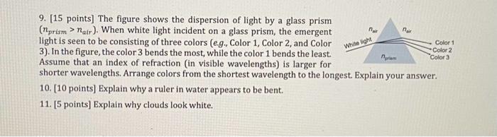 Solved 9. [15 points] The figure shows the dispersion of | Chegg.com
