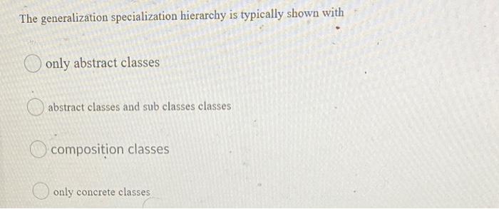 Solved The generalization specialization hierarchy is | Chegg.com
