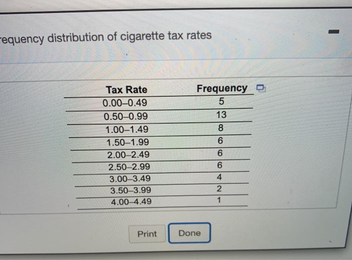 Solved The frequency distribution was obtained using a class | Chegg.com