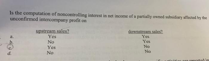 Solved Is the computation of noncontrolling interest in net | Chegg.com