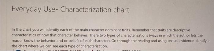"Everyday Use" - Characterization Chart CHARACTER | Chegg.com