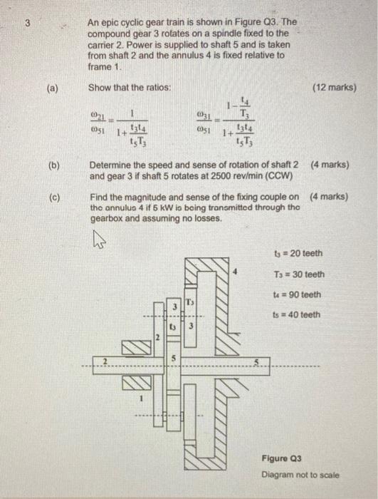 Solved 3 An epic cyclic gear train is shown in Figure Q3. | Chegg.com