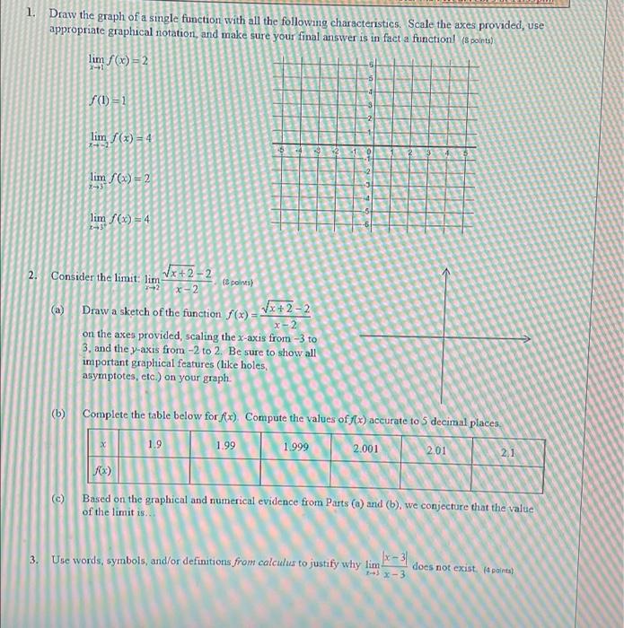 Solved 1. Draw the graph of a single function with all the | Chegg.com