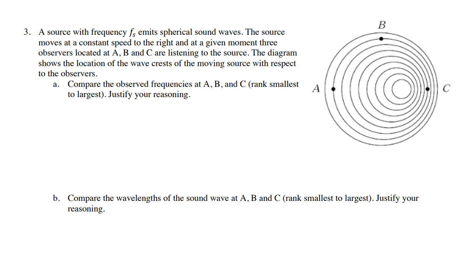 Solved A source with frequency fs ﻿emits spherical sound | Chegg.com