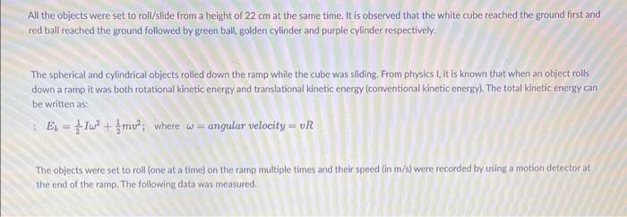 Solved Please identify and summarize the undertandings and | Chegg.com